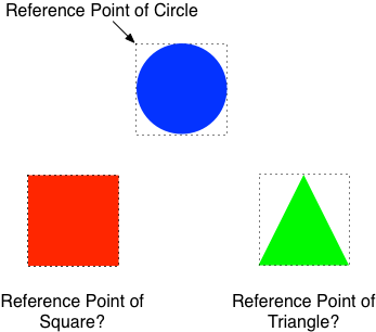 David Chiu | University of Puget Sound Computer Science