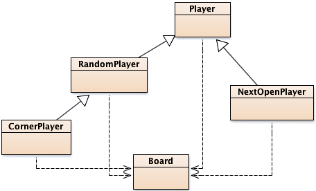 David Chiu | University of Puget Sound Computer Science