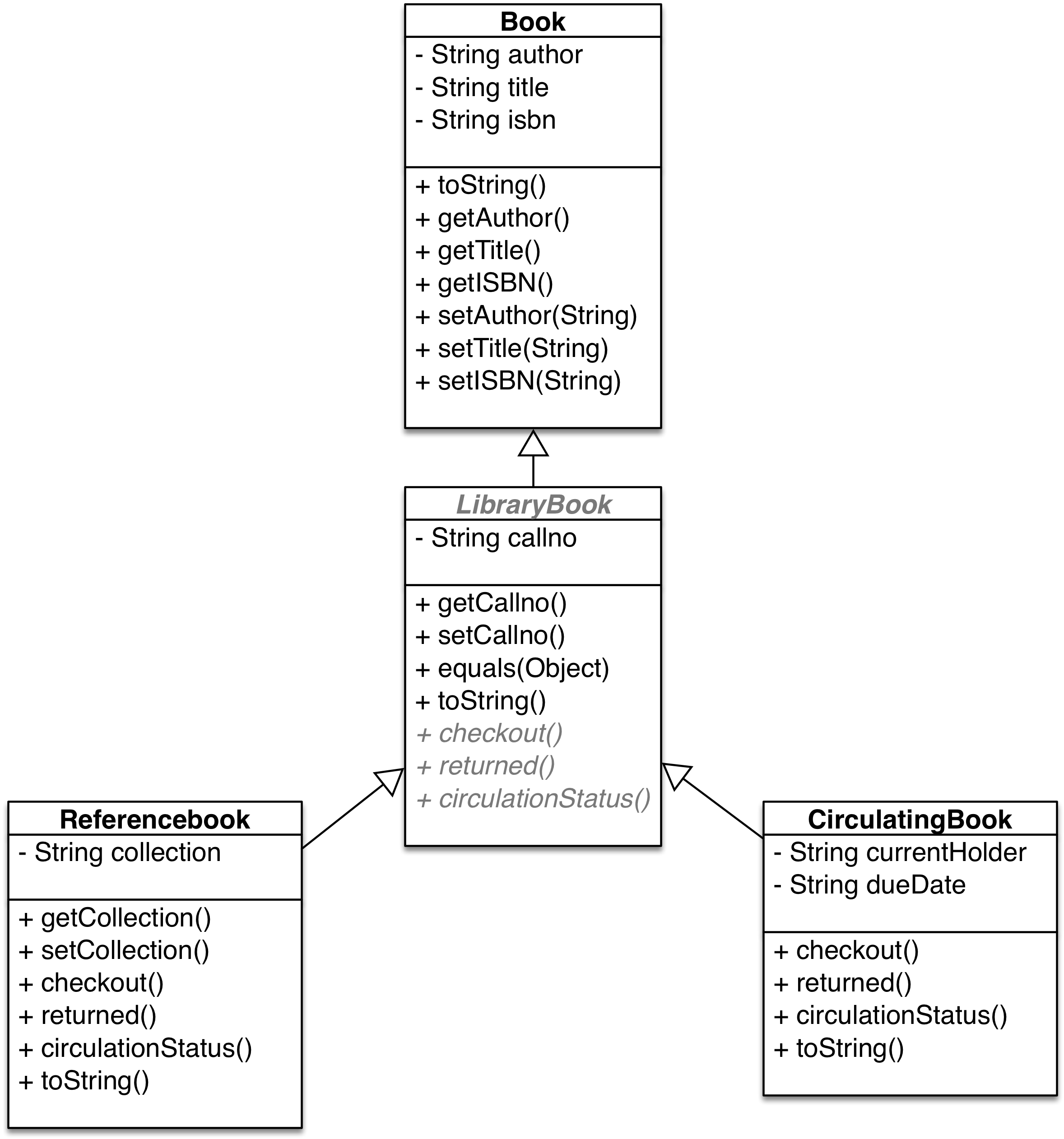 David Chiu | University of Puget Sound Computer Science